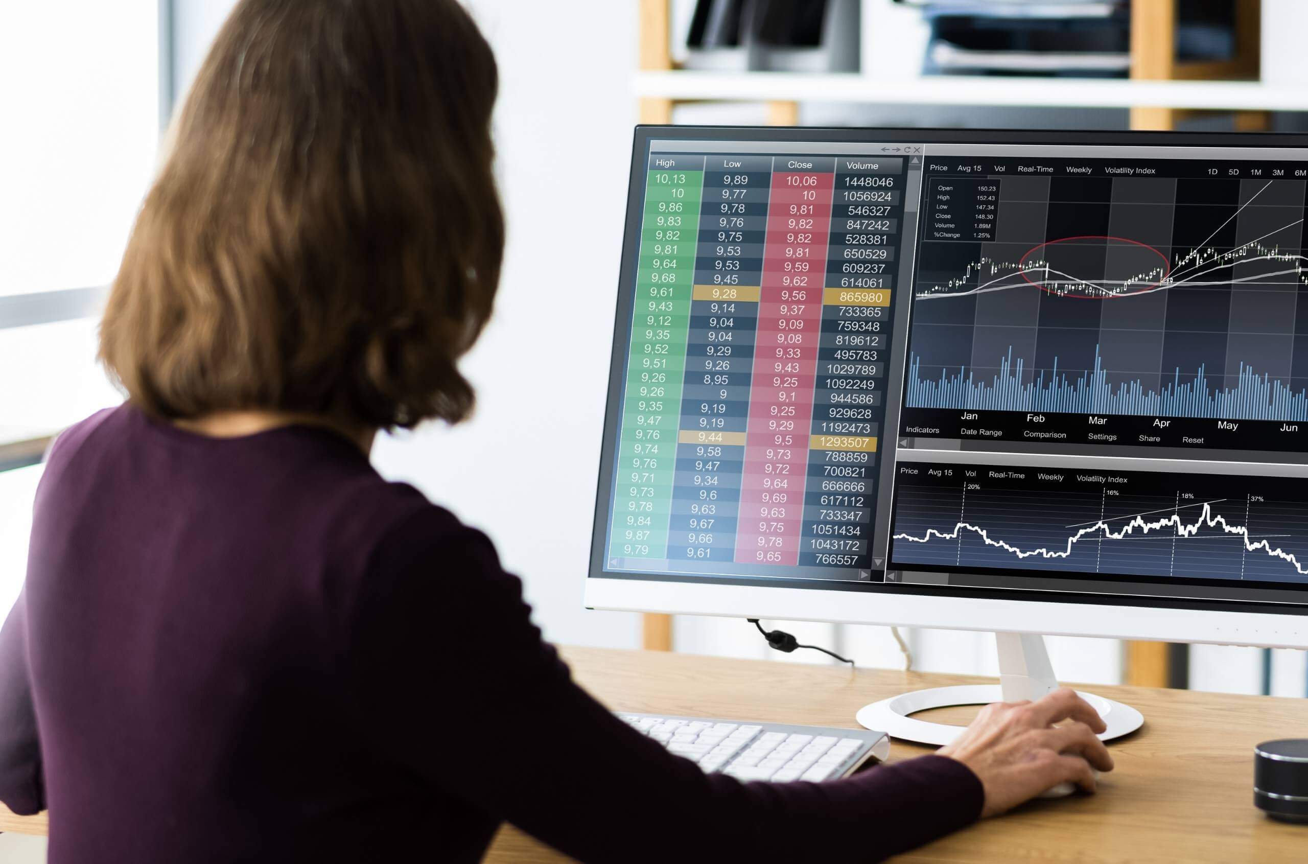 What is Day Trading Futures - 2021 Guide - OneUp Trader Blog