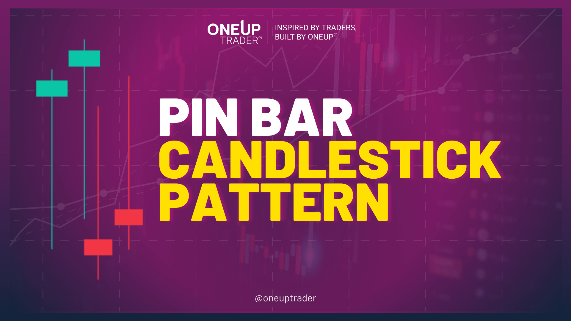 Pin Bar Candlestick Pattern in Trading - OneUp Trader Blog