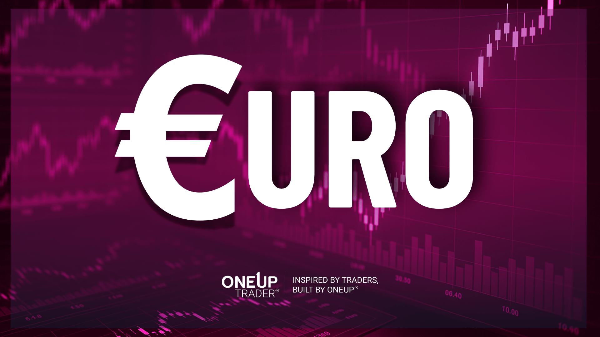 Euro FX Futures (6E) Technical Analysis, 6 November 2025