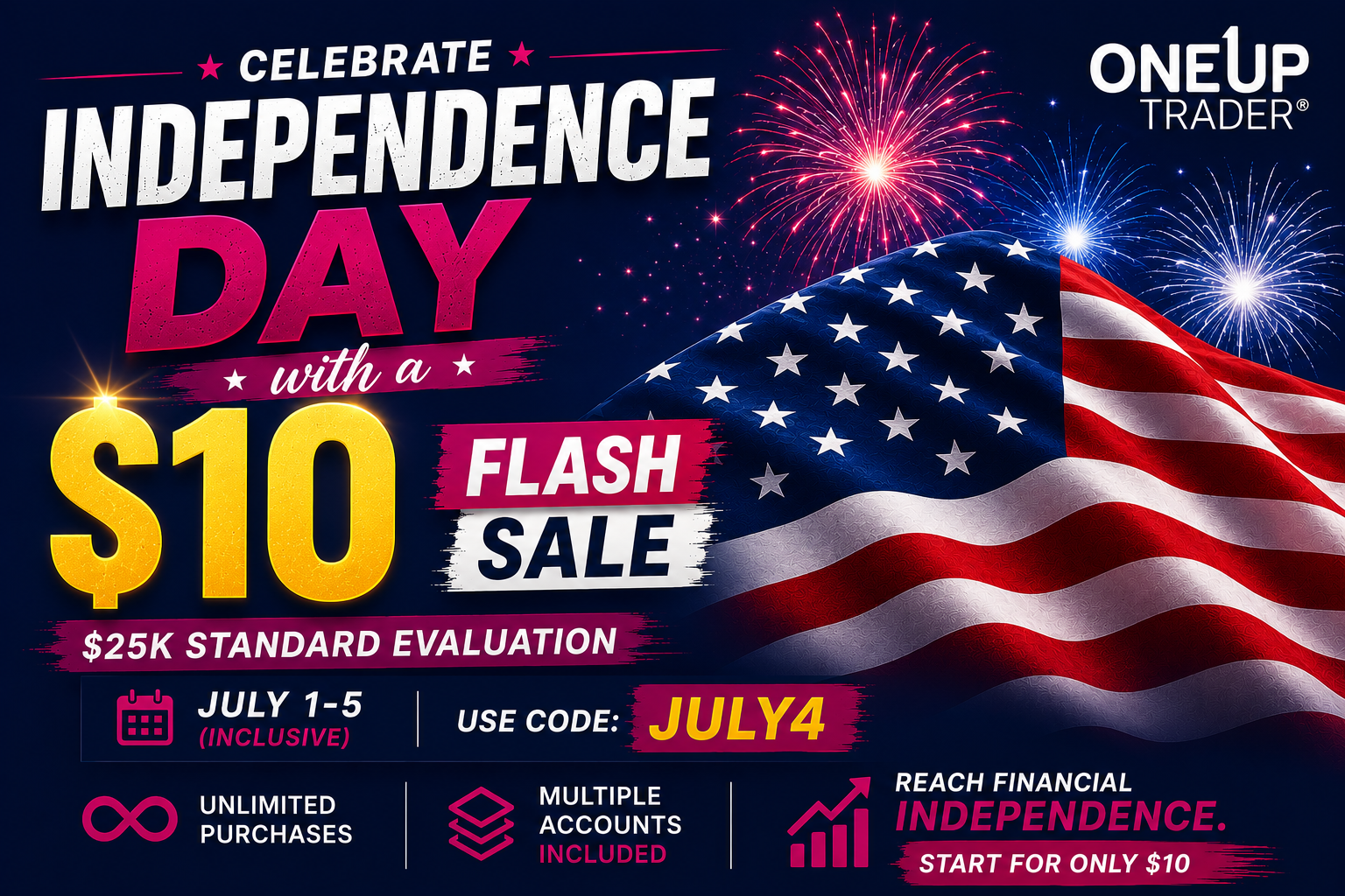 - OneUp Trader Blog Celebrate Independence Day with a $10 Evaluation
